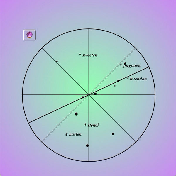 X/十/10: Wheel of Fortune (Taper #10)